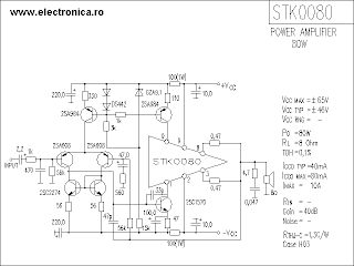 RO ELECTRONICA: AMPLIFICATOR AUDIO CU STK0080